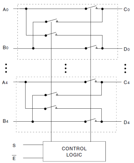 QS4A201 - 5-Channel 2:1 Analog Mux/Demux | elecena.pl - wyszukiwarka ... QS4A201 - 5-Channel 2:1 Analog Mux/Demux | elecena.pl - wyszukiwarka ...